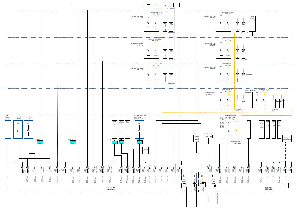 Elektrotechnik - Konstruktionsbüro J.Brandl